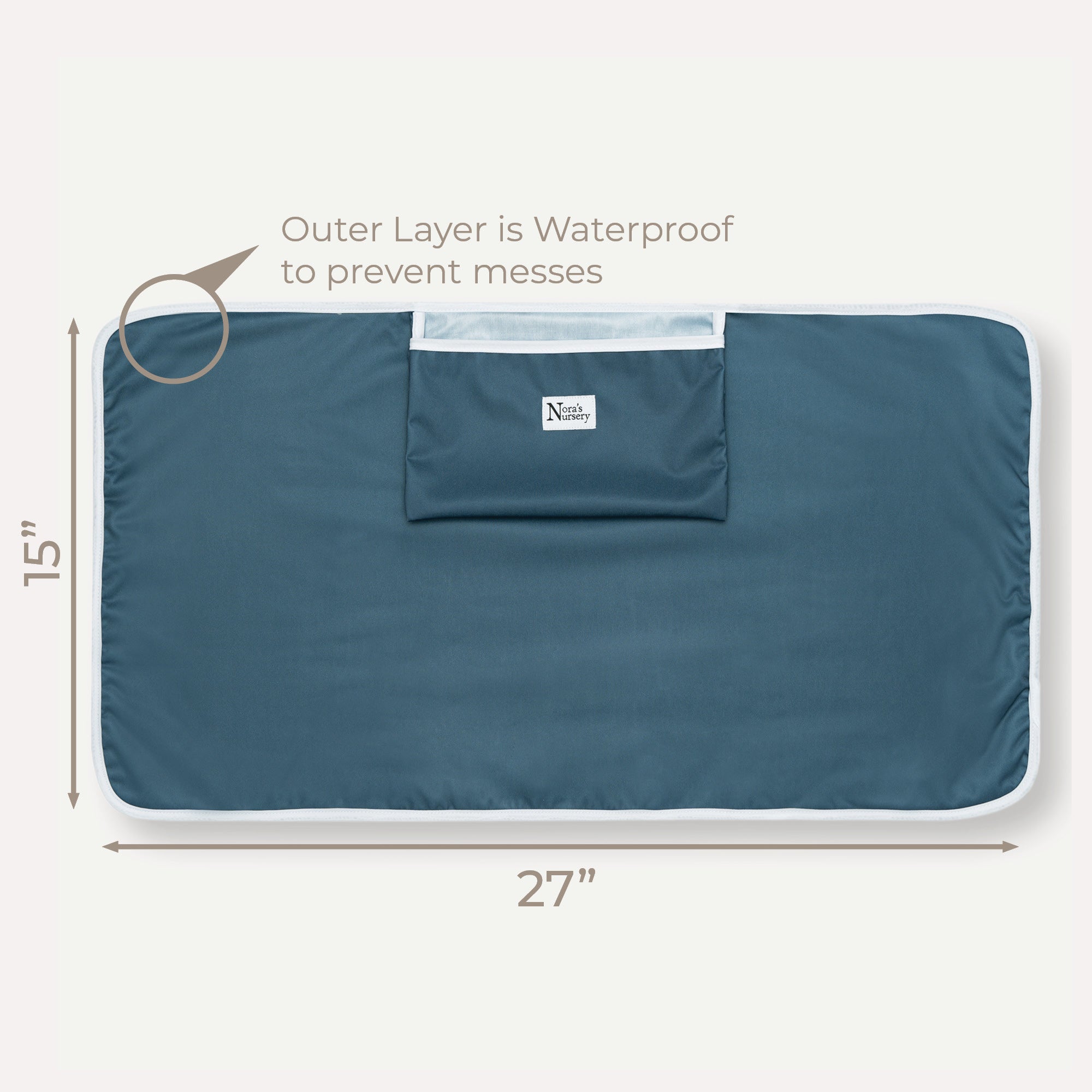 Sea Baby Reversible Travel Change Pad – Nora's Nursery