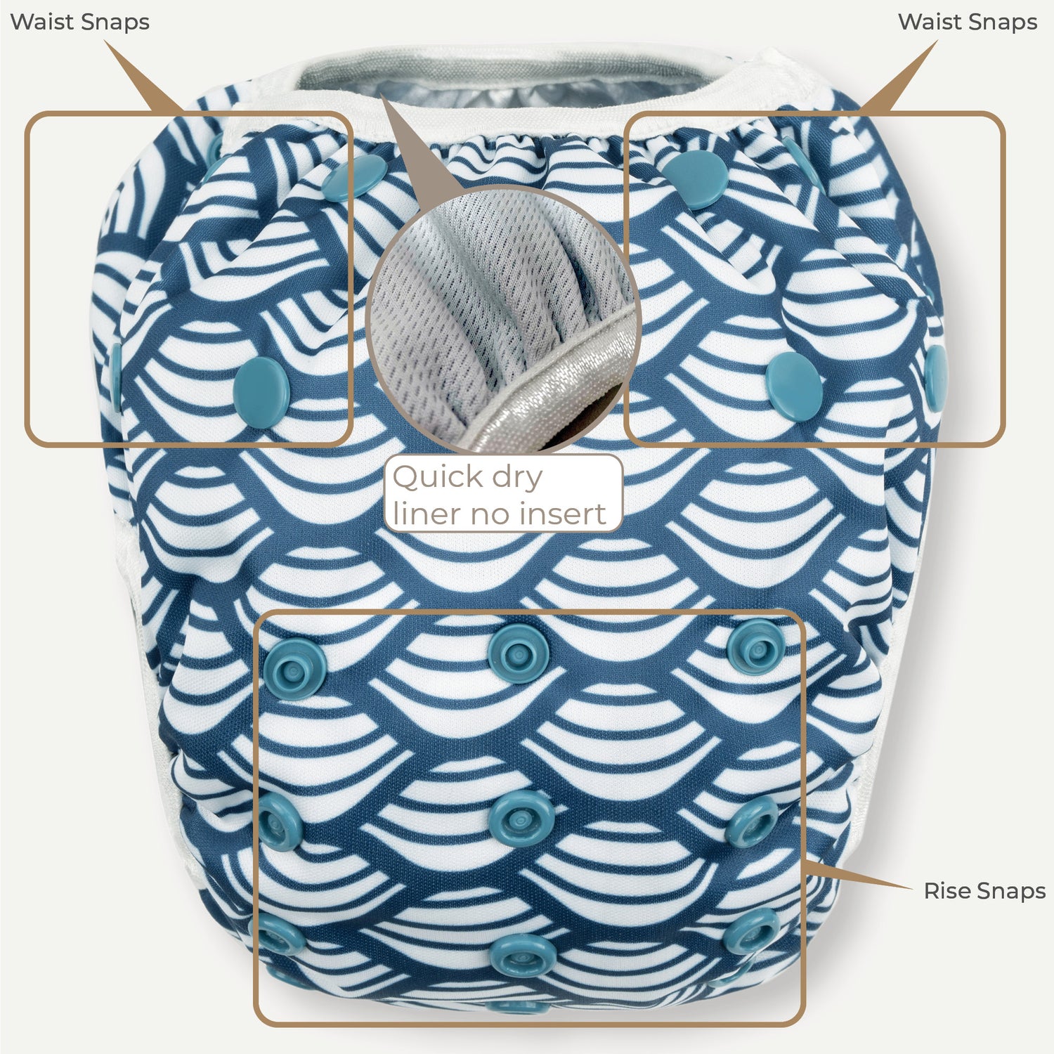 Big Splash Reusable Swim Diapers 3 Pack with Wet Bag – Nora's Nursery