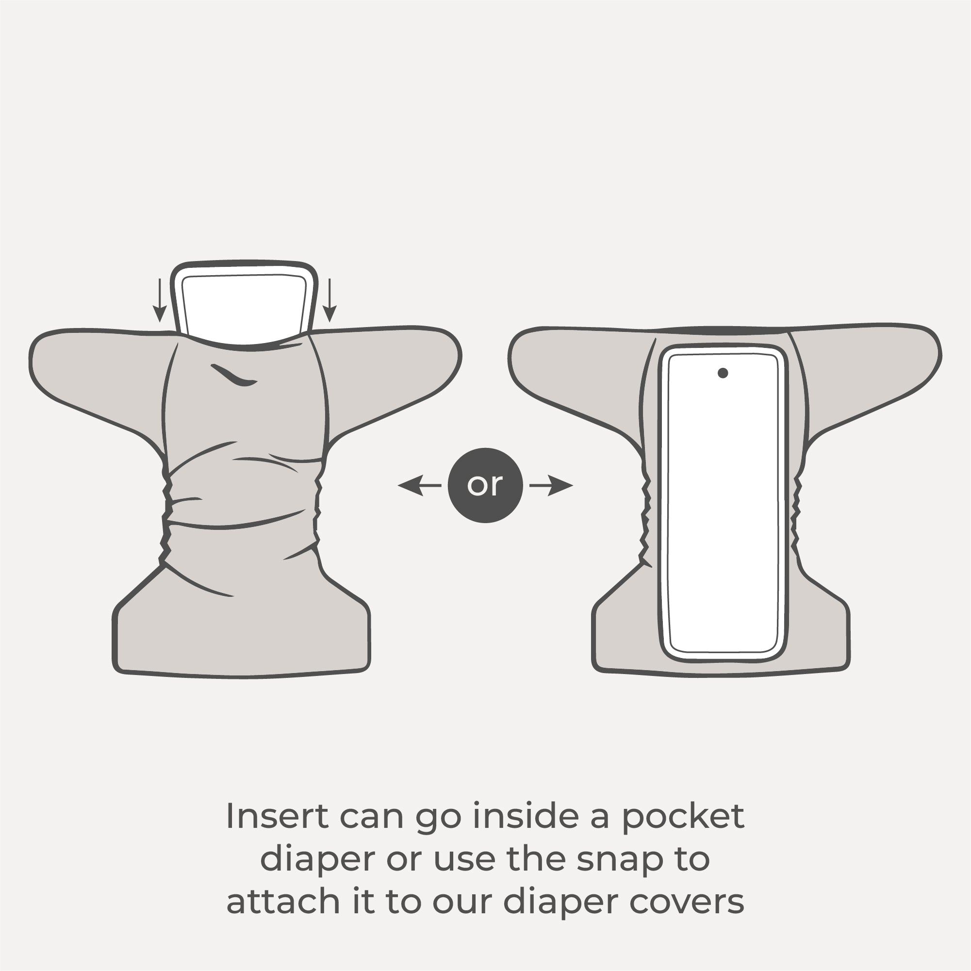 5 Layer Charcoal & Microfiber Inserts - 10 Pack for Cloth DIapers ...